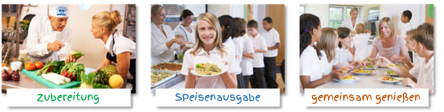 Natürlich leckeres Schulessen für Berlin von DIE SCHULKÖCHE